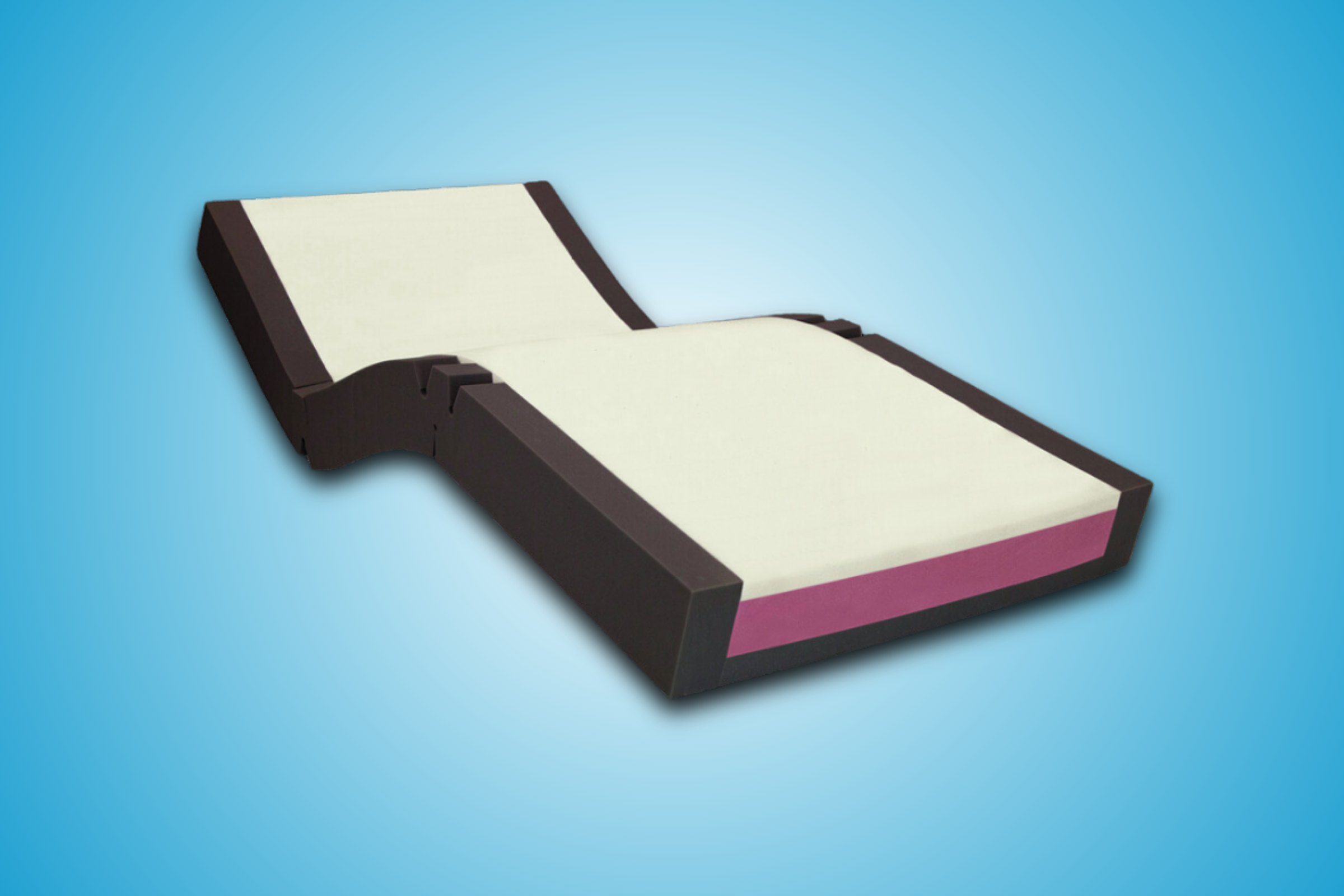 Forté Homecare ICON Adjustable Mattress | Life Changing Beds